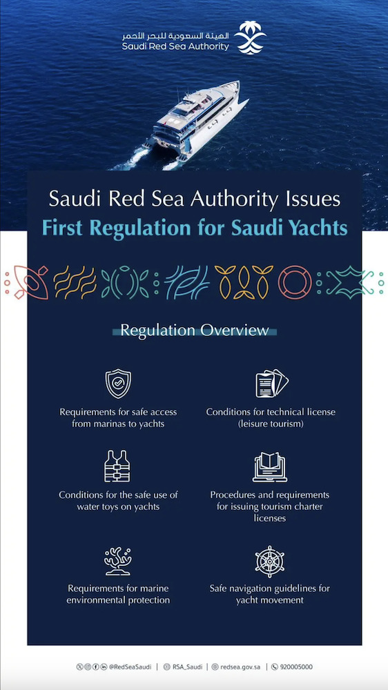 Red Sea Authority Issues First Regulations for Saudi Yachts - The ...